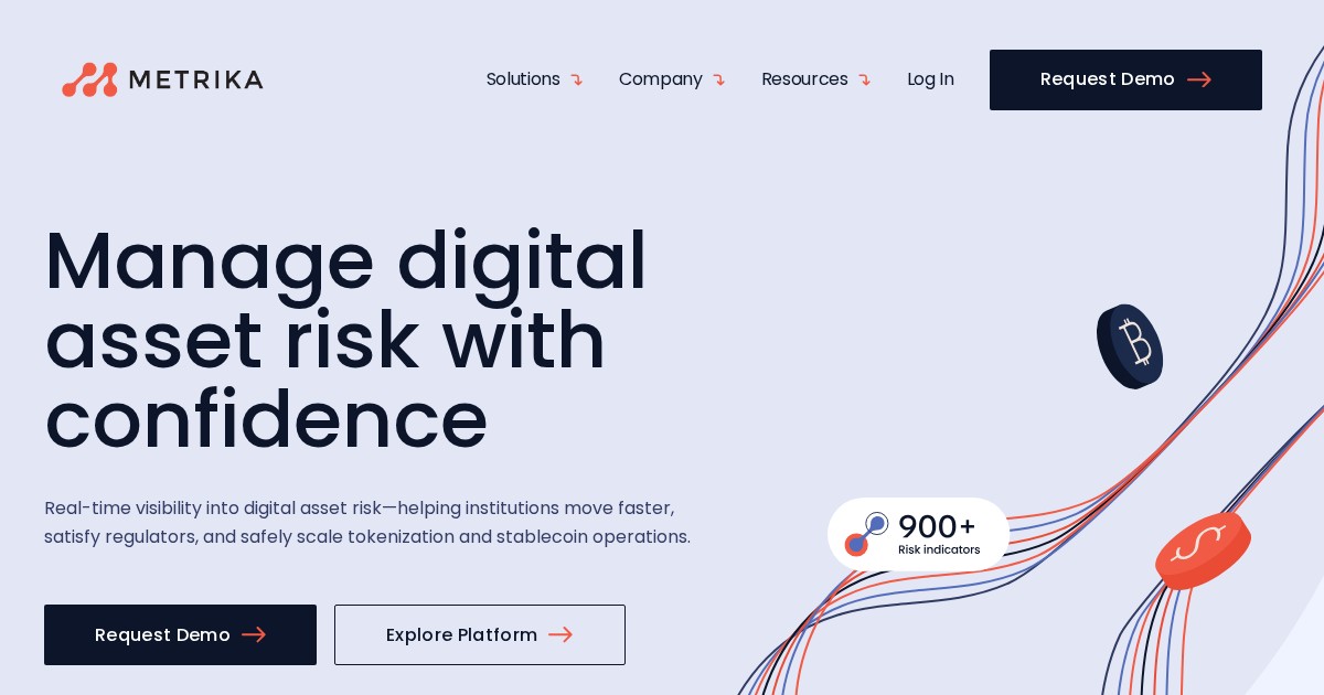 Digital Asset Risk Management Platform | Metrika